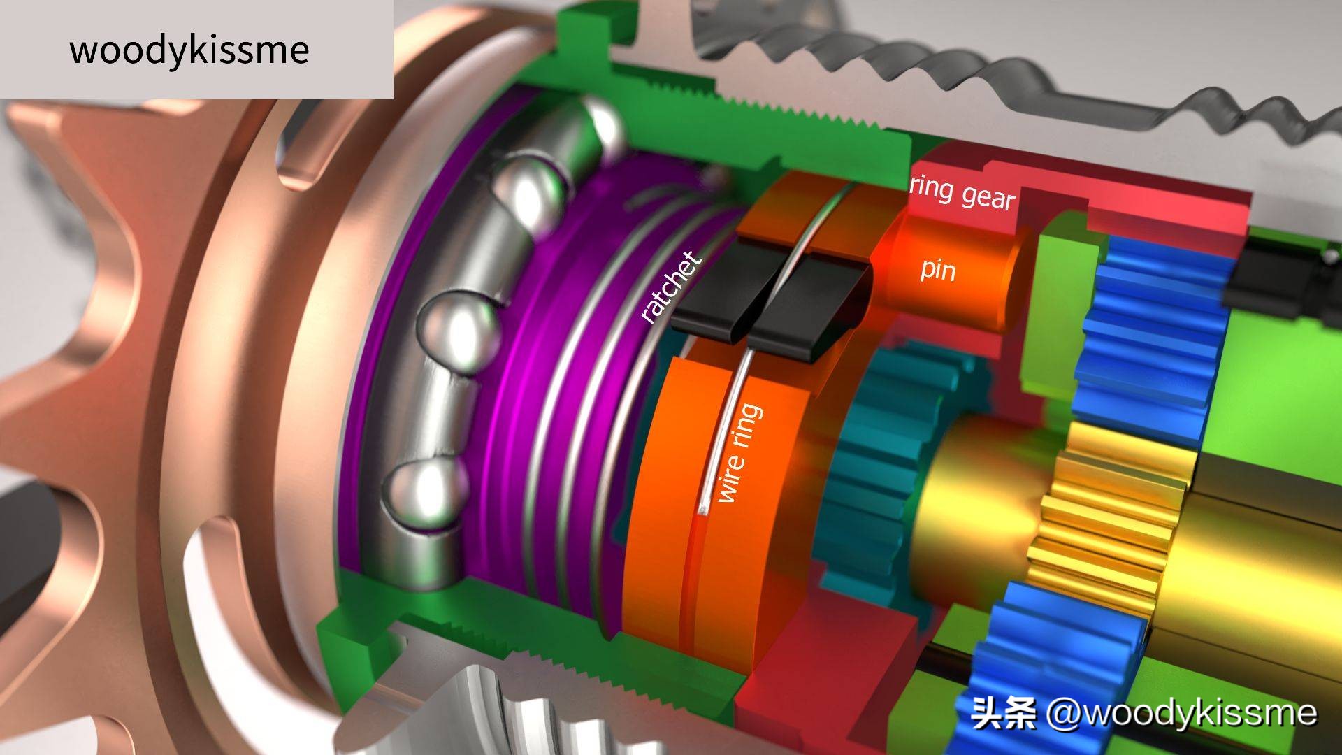 How do three-speed geared hubs work? - iNEWS