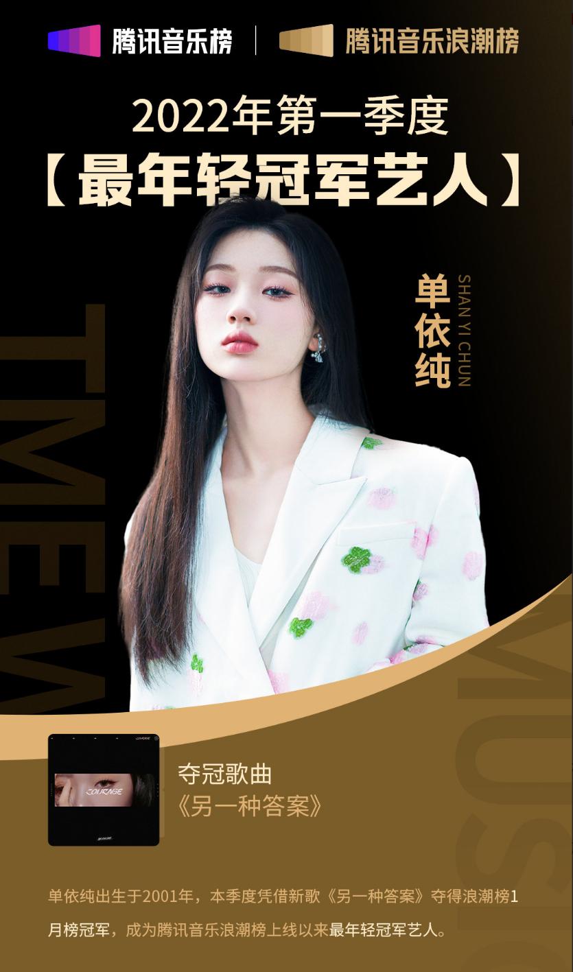 Shan Yichun interprets the power of the new generation and becomes the ...