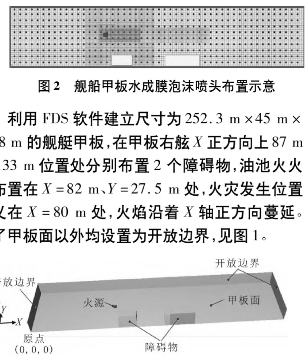 076 Two Attacks Surprisingly Have "Double Ship Island"! The flight deck ...