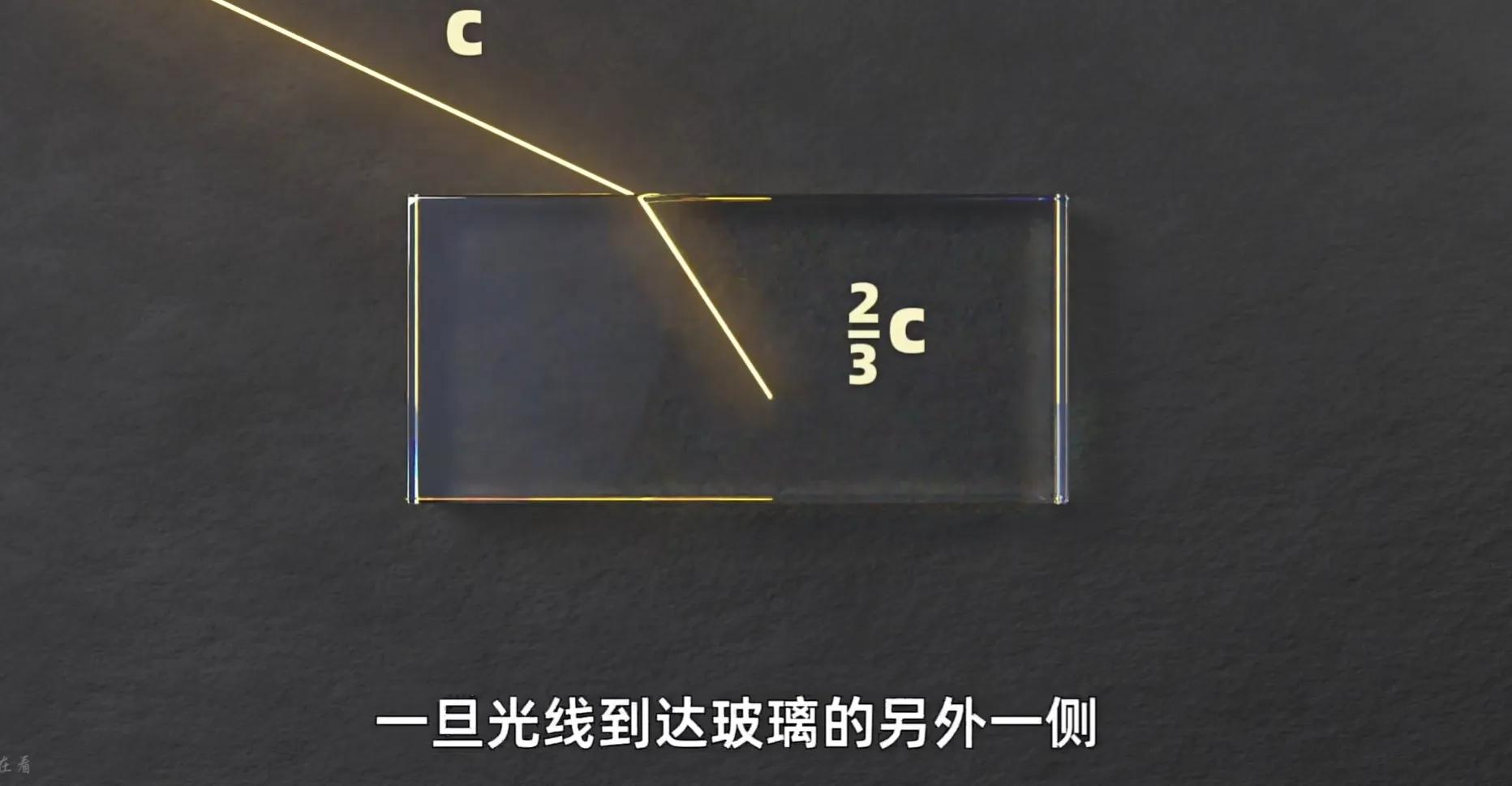 Why is glass transparent? - iNEWS