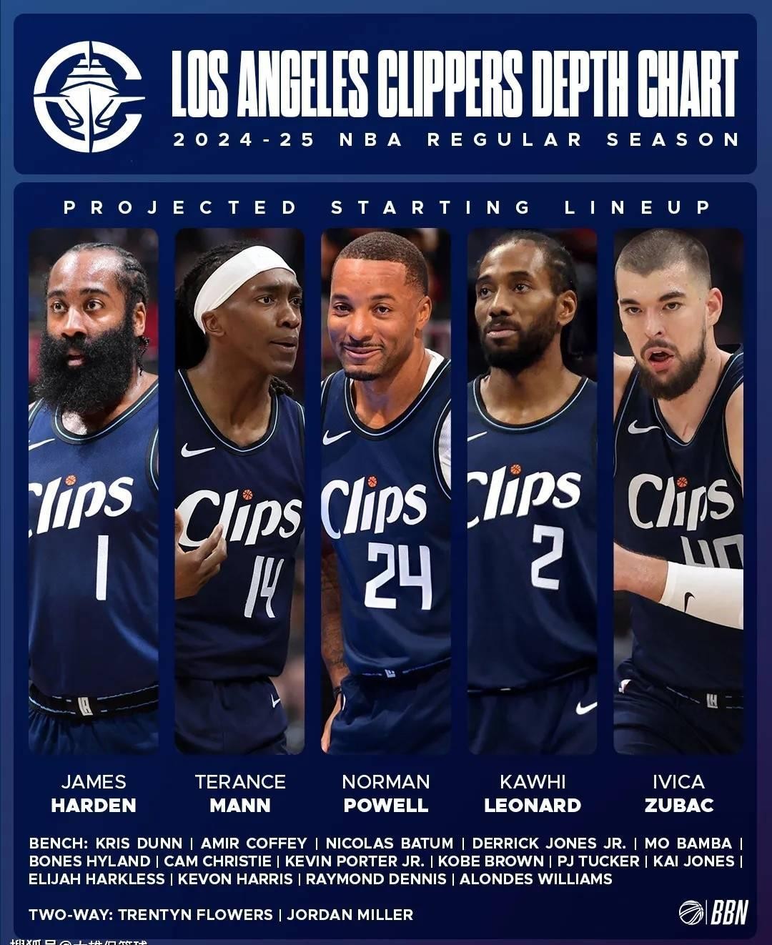 Fortunately, George ran fast, otherwise he would be dragged down by ...