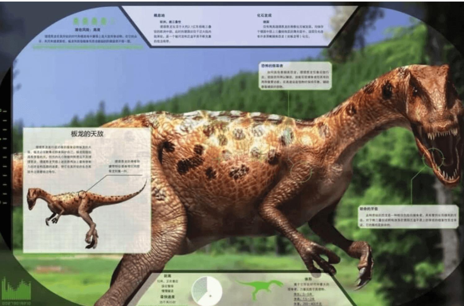 triassic dinosaur - iMedia