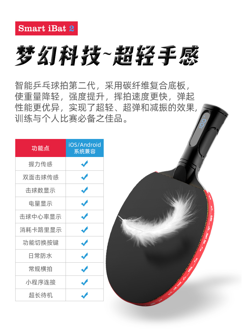 Smart iBat Series Intelligent Table Tennis Bats——Redefining Table ...