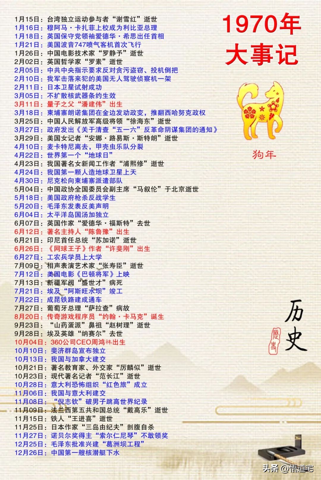 Qihoo 360 founder - Zhou Hongyi - iMedia