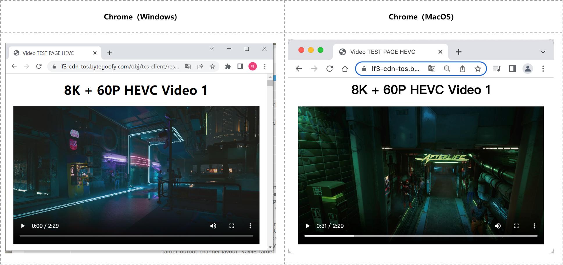 Chrome has implemented hard decoding support for H.265/HEVC - iNEWS