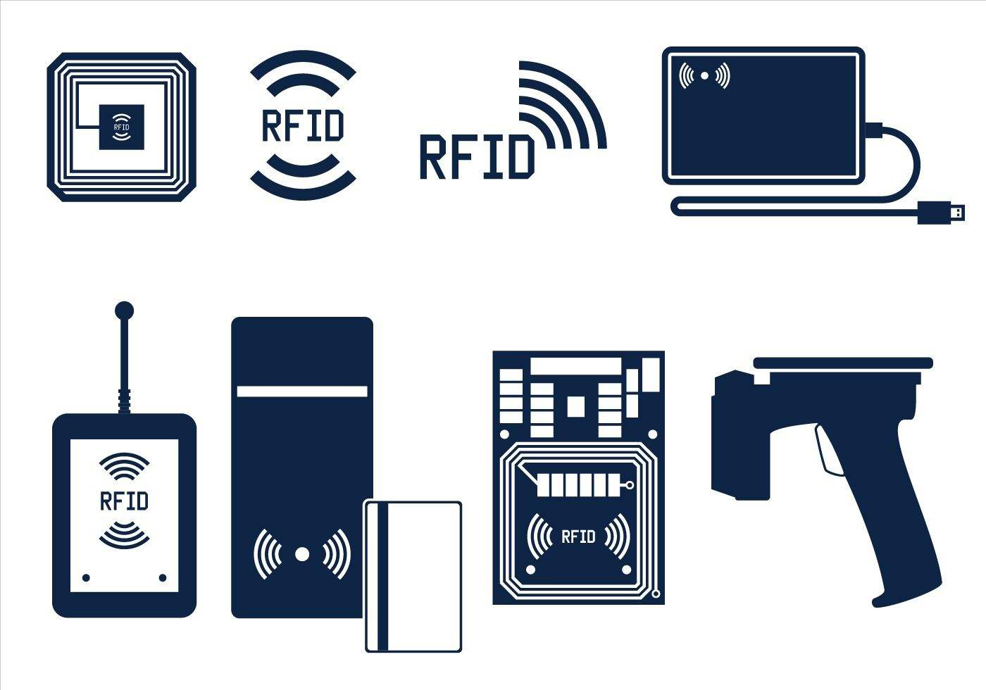 What are the advantages of docking RFID technology with WMS warehouse ...
