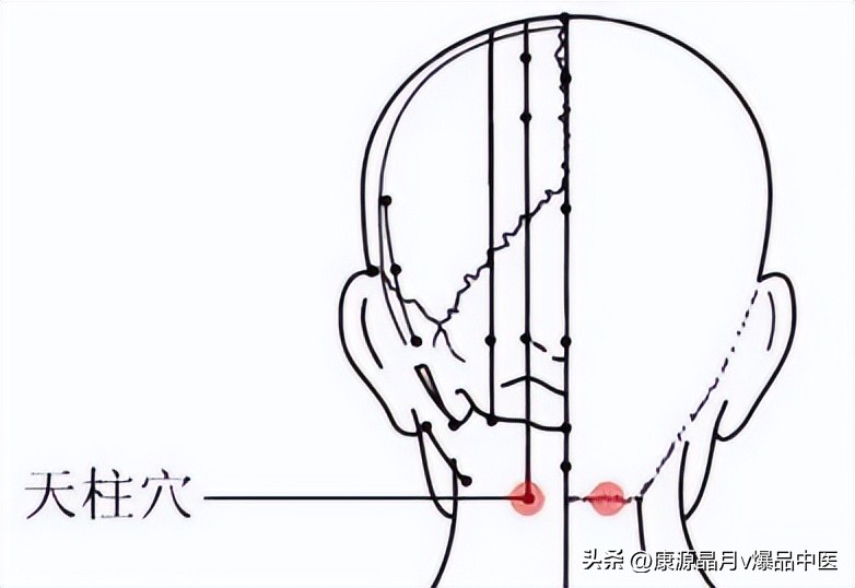Acupuncture Points for Pain Symptoms - iNEWS