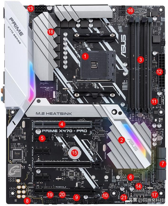 20 components of the motherboard that must be known and must be known ...