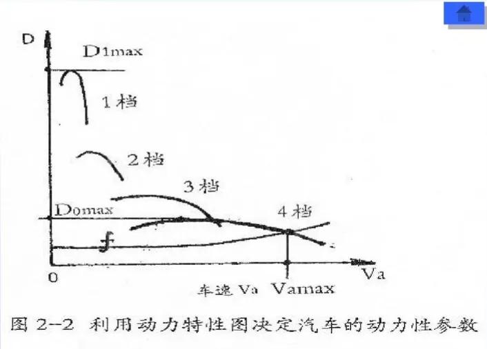 Concept and Application of Dynamic Factor D - iNEWS