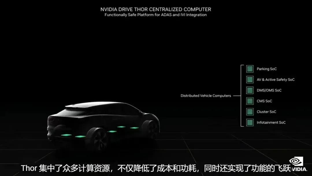 Nvidia releases the strongest self-driving chip ever, with a computing ...