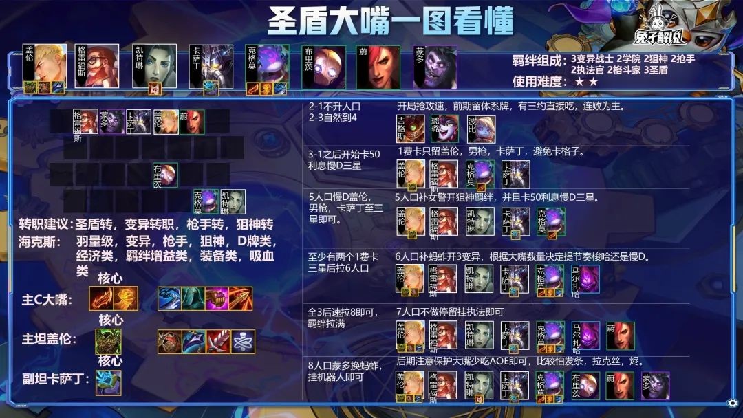 Genting double gambling dog dominates the battlefield, crow + big mouth ...