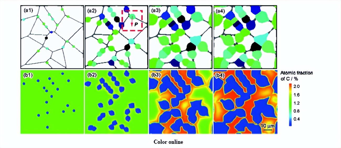 What is the role of static nucleation points in crystallization of hot ...
