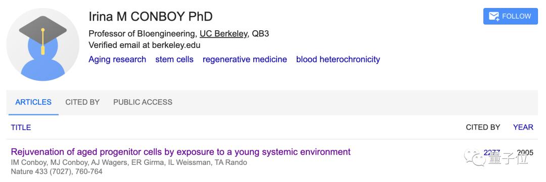 The aging process can be controlled!The exchange blood method creates a ...