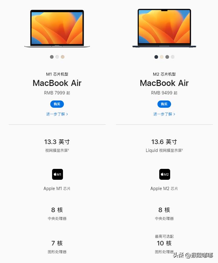 M2 Pro vs. M1 Pro - iNEWS