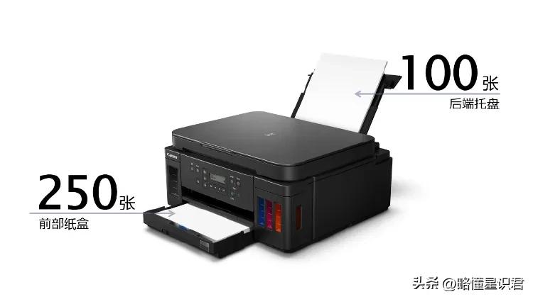 Canon G6080 parameters - iMedia