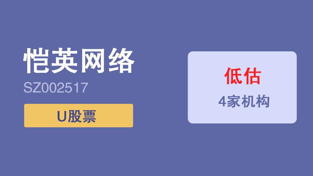 Kaiying Network (002517) Valuation Analysis: 4 institutions believe it is "undervalued" - iNEWS