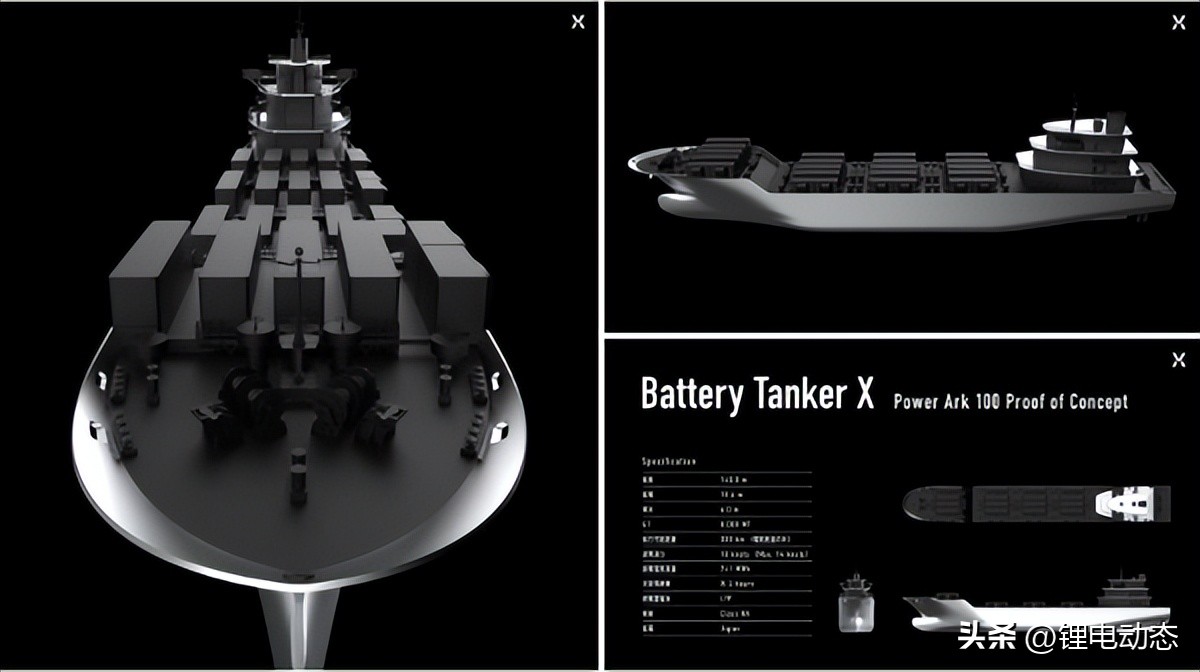 This 'electric tanker' will carry 96 batteries to ferry green energy ...