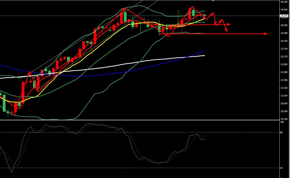 WH Group: The Fed says the U.S. banking industry can withstand the ...