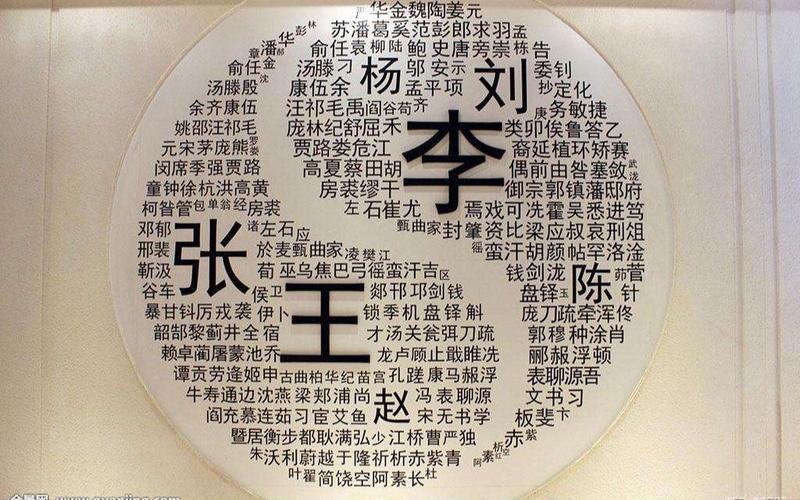 Uncover the secrets behind your last name - iNEWS