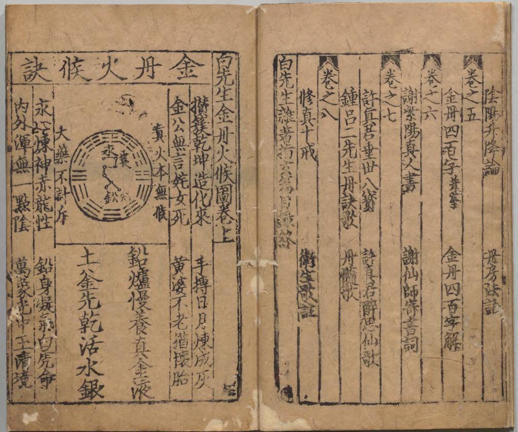 Mr. Bai's book, Ge Changgeng (Song) and Yuan Qin Youtang, the author of ...