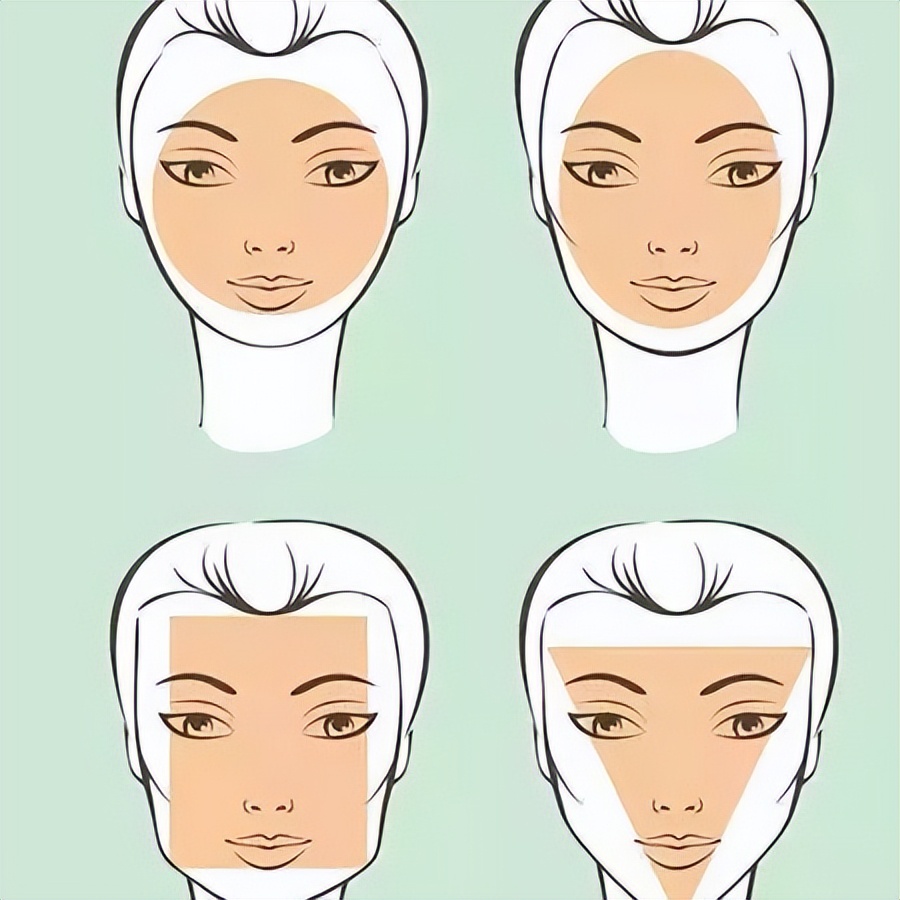 The 3 ugliest face shapes for boys - iNEWS