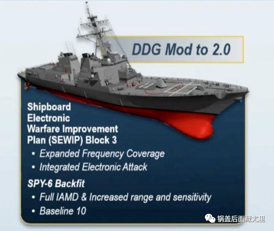 Comprehensive performance increased by 100 times! US Navy Destroyer USS ...