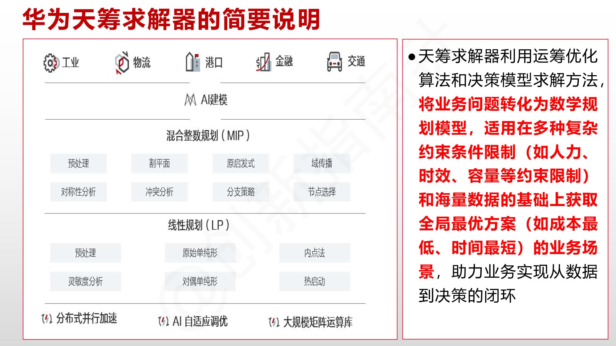 The three root technologies of Huawei's AI development platform: Pangu ...