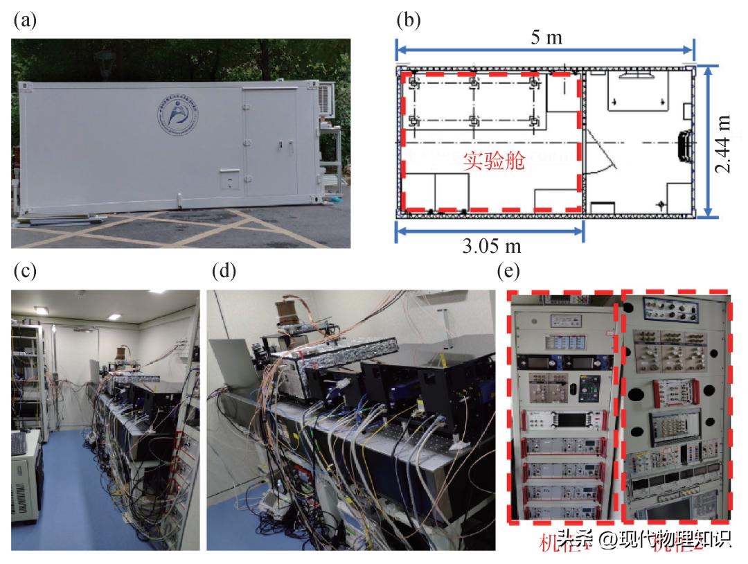 Research Progress of Calcium Ion Optical Frequency Standard - iNEWS