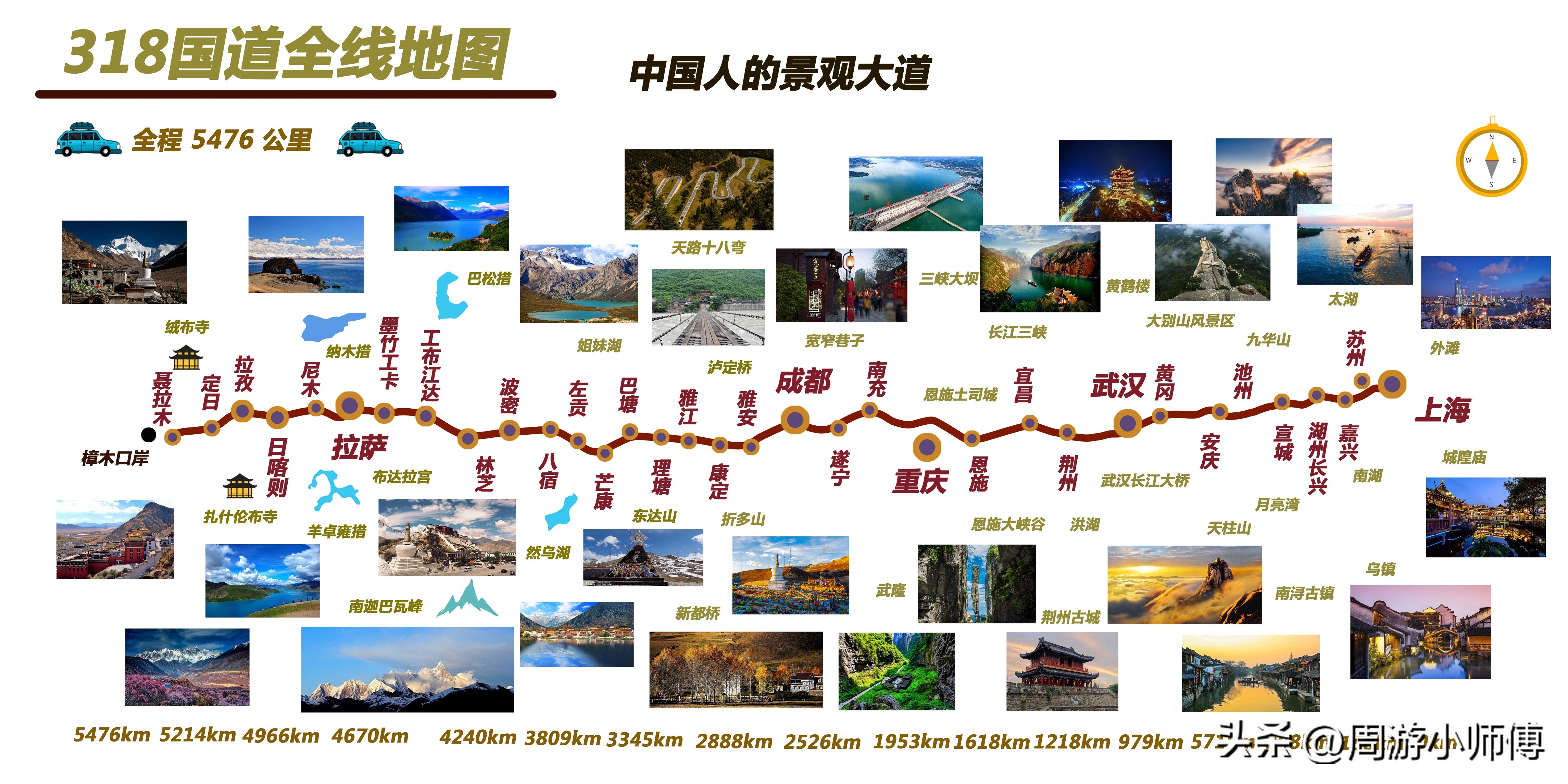 How to drive to Tibet? 15 Tibet's best self-driving routes map guide ...