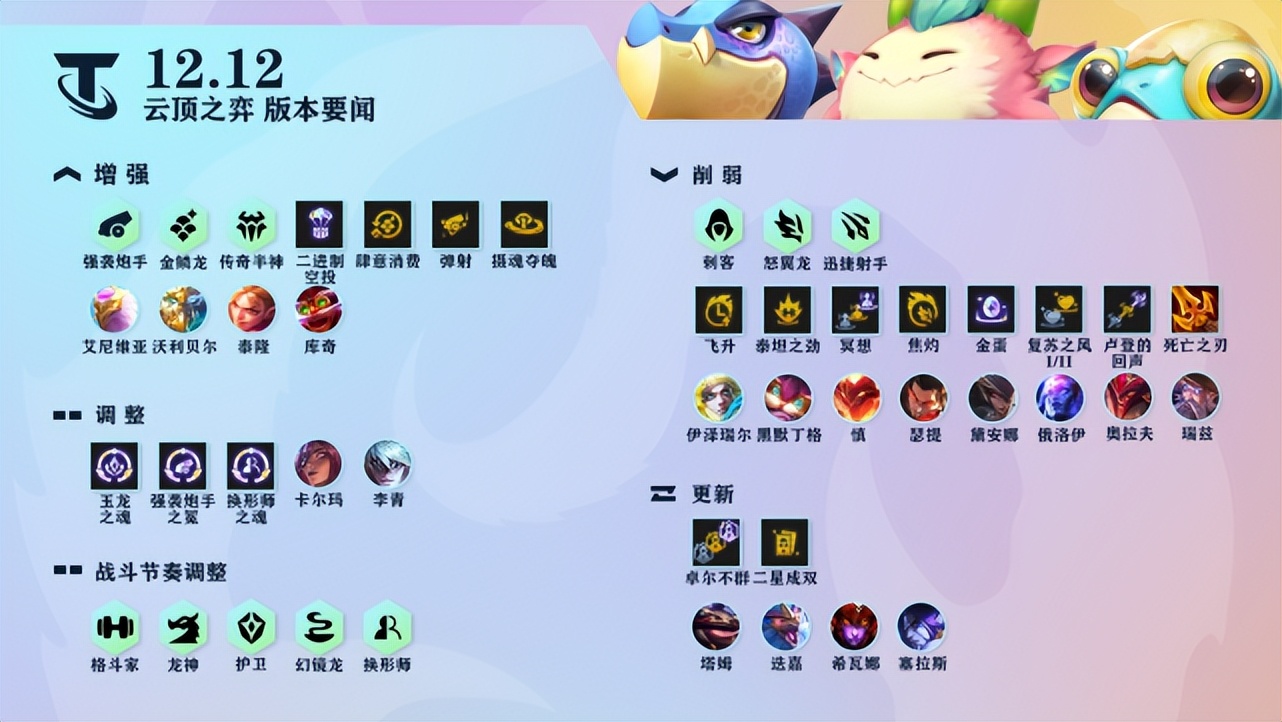 TFT 12.12 update: Olaf slashes the Assassin's Wyvern Wyvern nerfs and ...