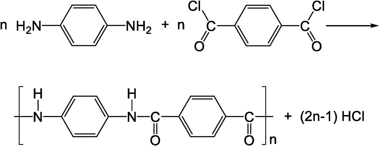 Rigid Chain Polymers: Aramids, Heterocyclic Rigid Rod Polymers and ...
