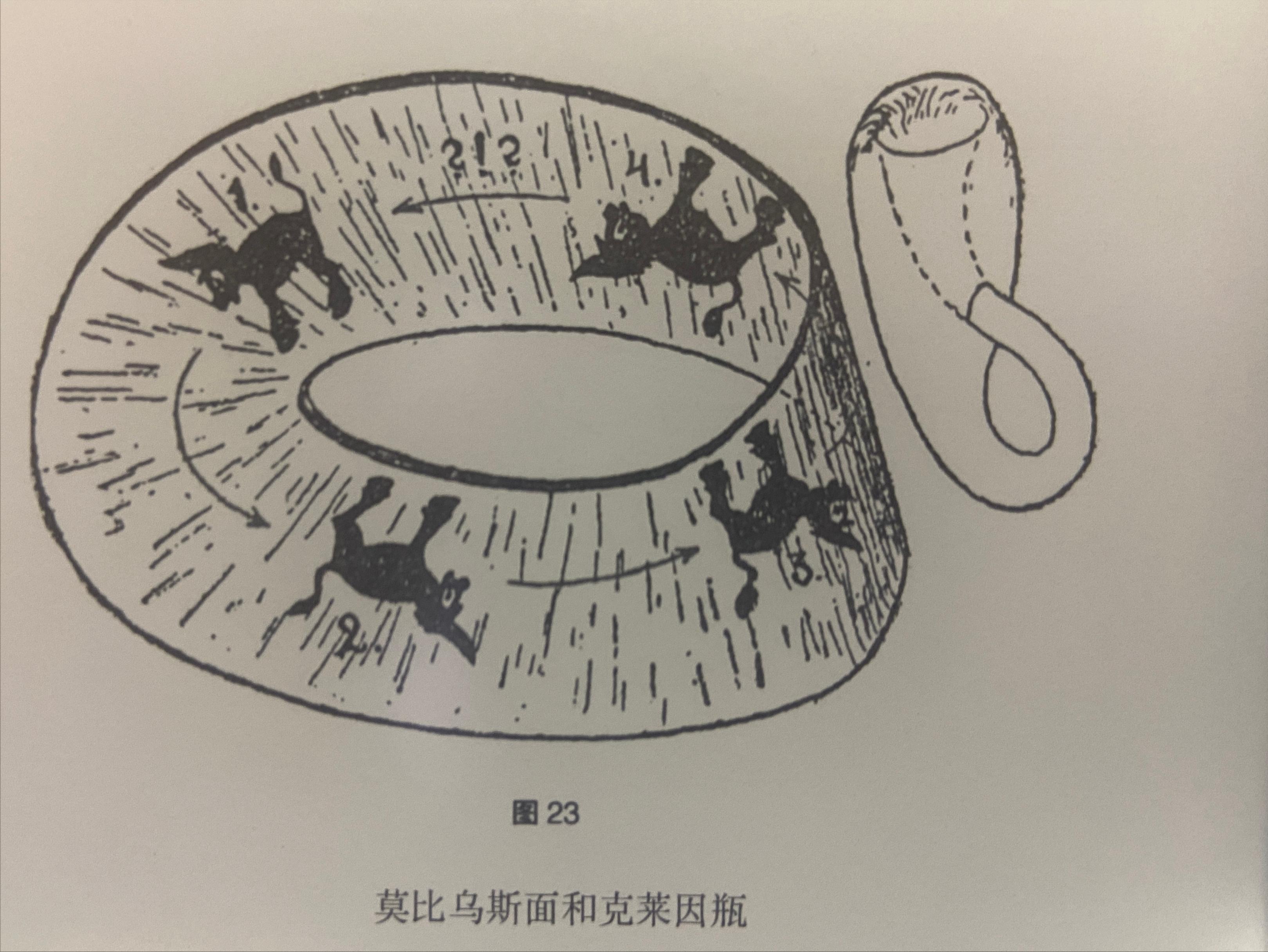 1 minute simple understanding of a super interesting advanced ...