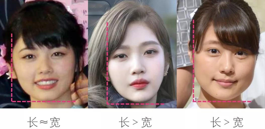 How to quickly become beautiful with a round face and fleshy face ...