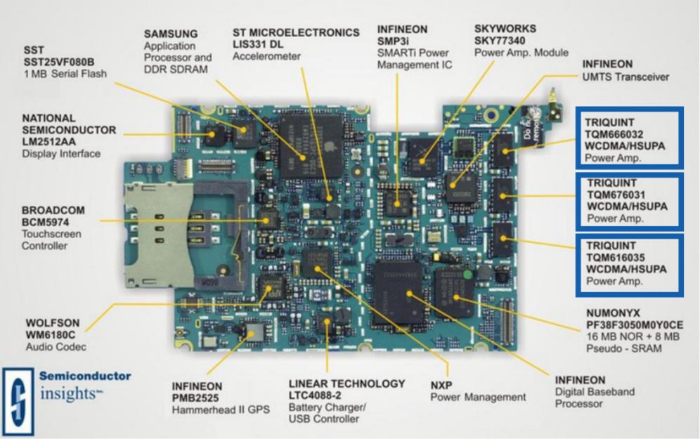 "Core Survey" breaks through the bottleneck of modularization - the ...