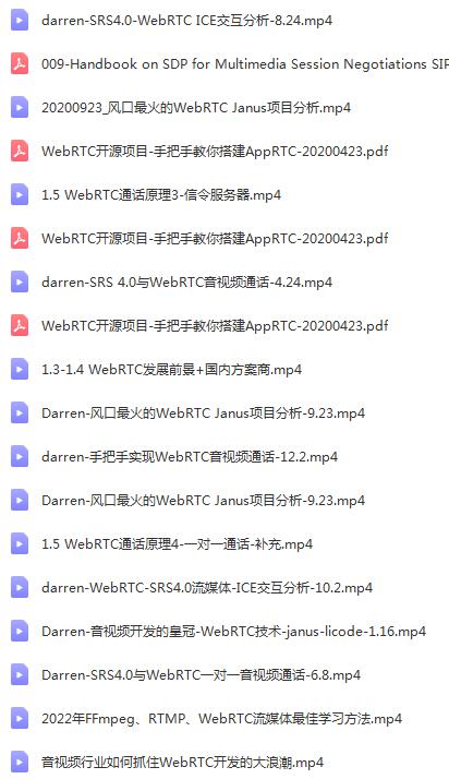 WebRTC 中收集音視頻編解碼能力 - 資訊咖