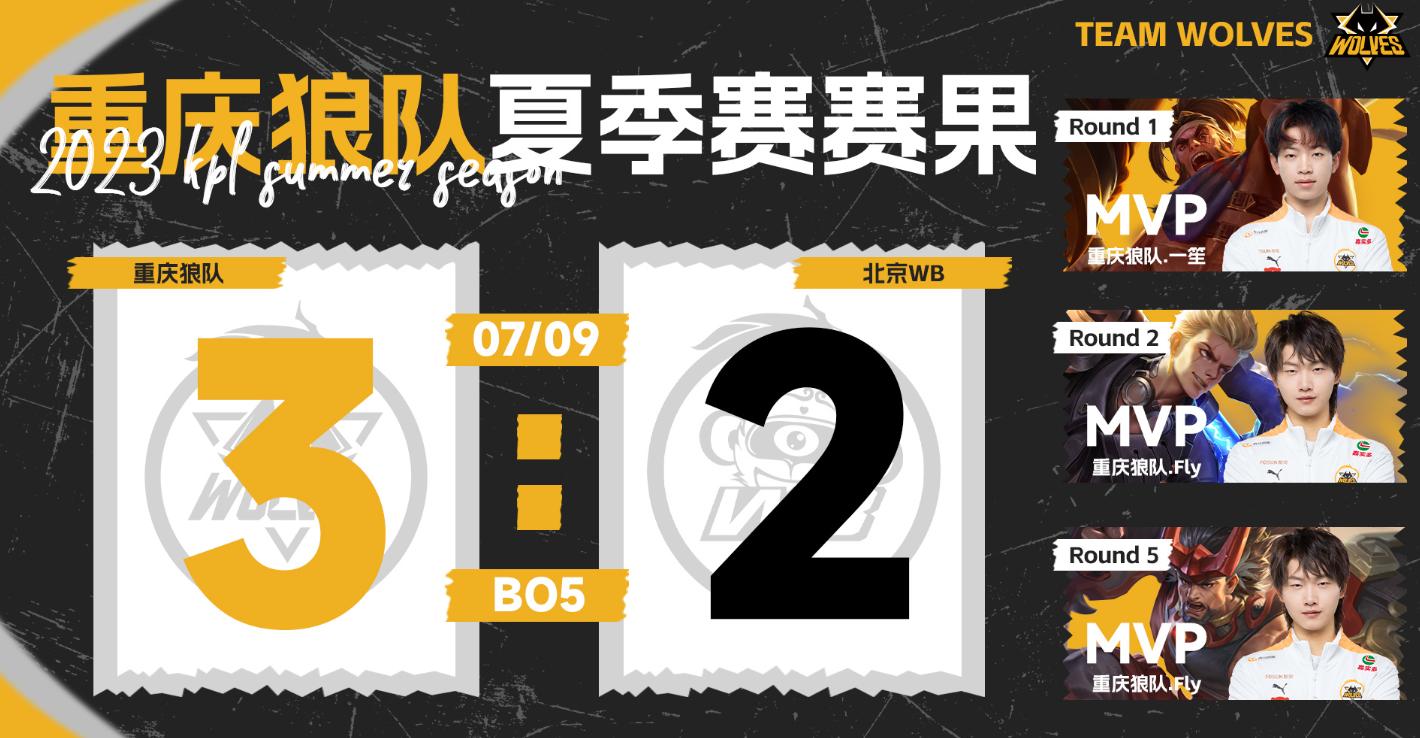 狼隊3-2WB，老林整活差點翻車，fly穩定軍心，流浪哥未來可期 - 頭條匯