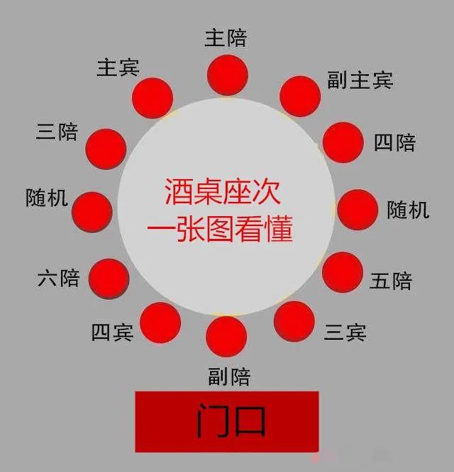 How did we step away from the "great way"——Thirty-eighth chapter of ...