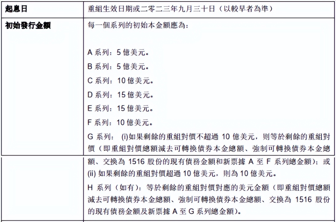 Sun Hongbin forcibly breaks through the "Gate of Hell", and Sunac is ...