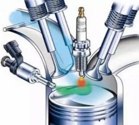 What is the difference between a motorcycle's DOHC and SOHC engine? - iNEWS