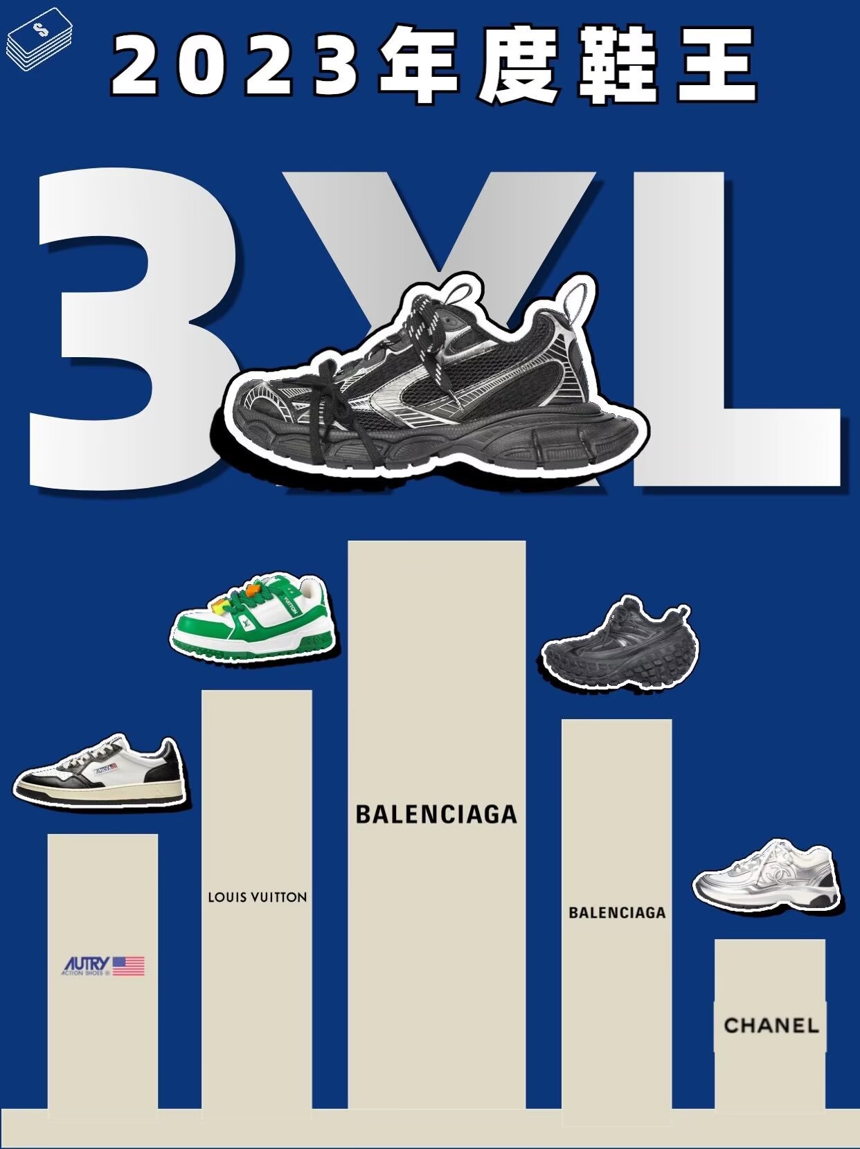 Which big-name shoes are popular in 2023? Popular shoes inventory - iNEWS