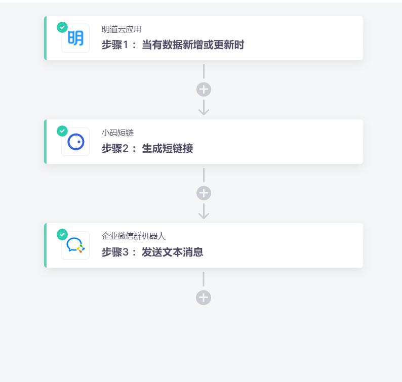 Small code short chain does not require API development to connect to enterprise and micro group ...