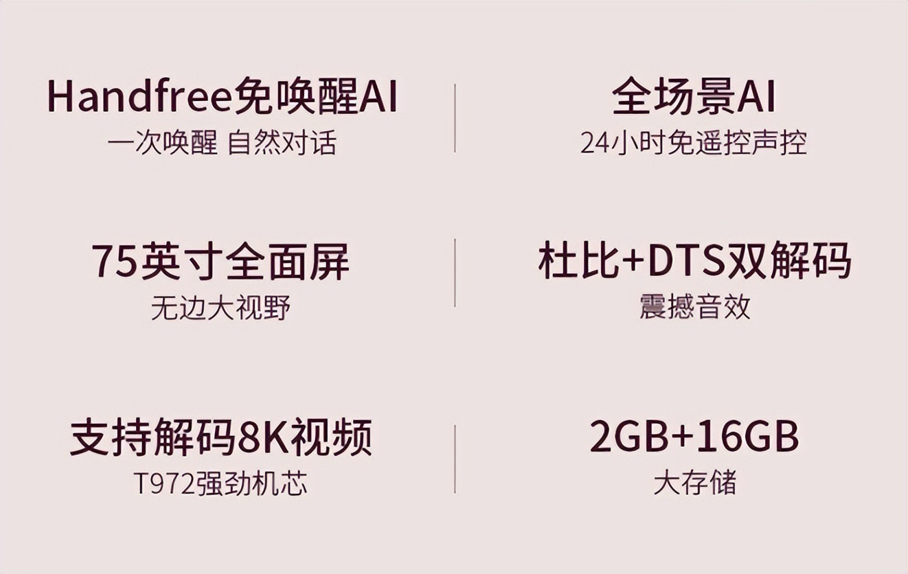 這7款只要3000左右的75寸電視，款款經典 - 頭條匯
