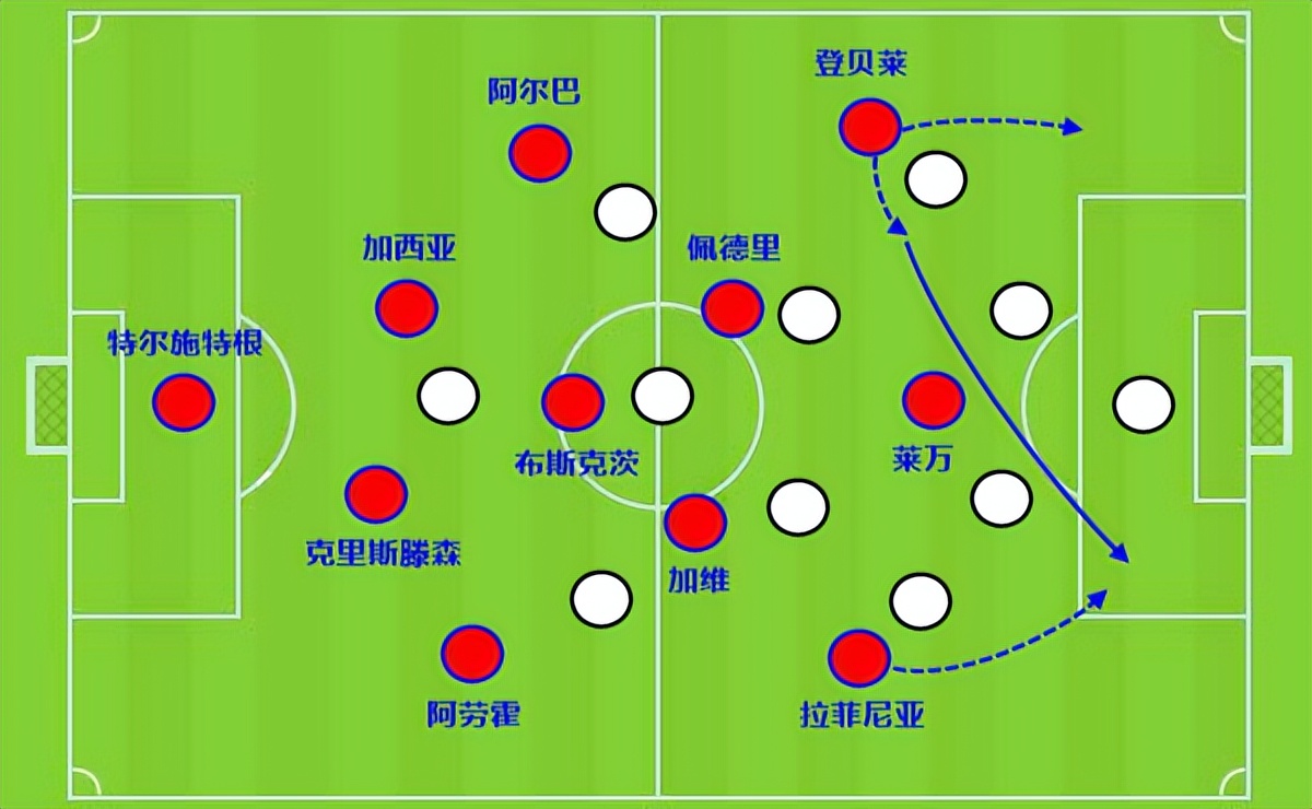 5 shots, 1 shot on target, 0 goals!Lewandowski's La Liga debut: what's ...