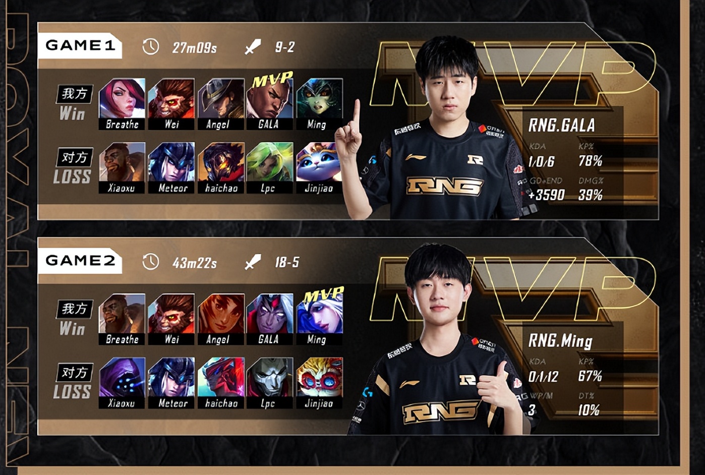 Can RNG enter the playoffs? There are only two strong teams left behind ...