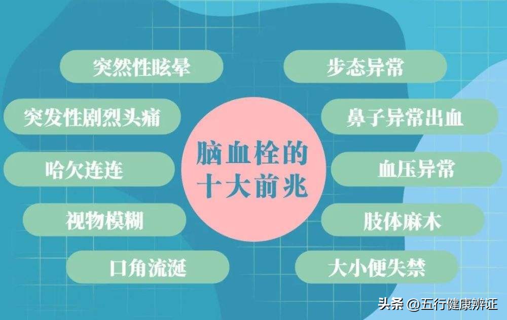 "The Yellow Emperor's Classic of Internal Medicine": The back Shu point ...
