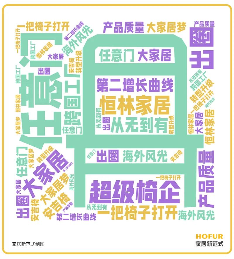 Is it reliable for Henglin Home Furnishing, a "super chair company ...