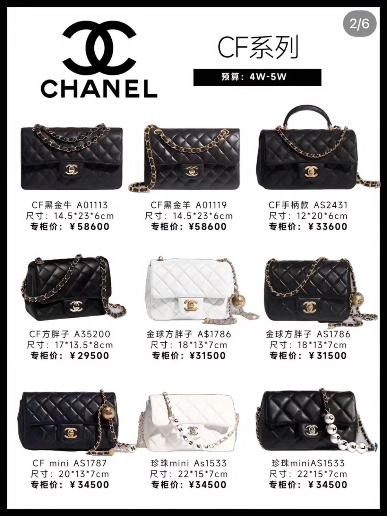 The Old Fashion Brand: Exploring Chanel - iNEWS