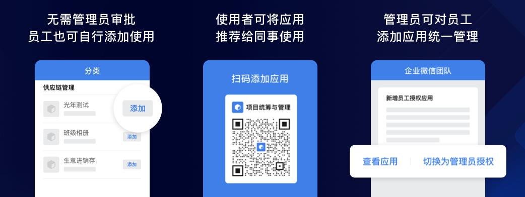 WeChat announced: Enterprise WeChat is integrated with Tencent ...