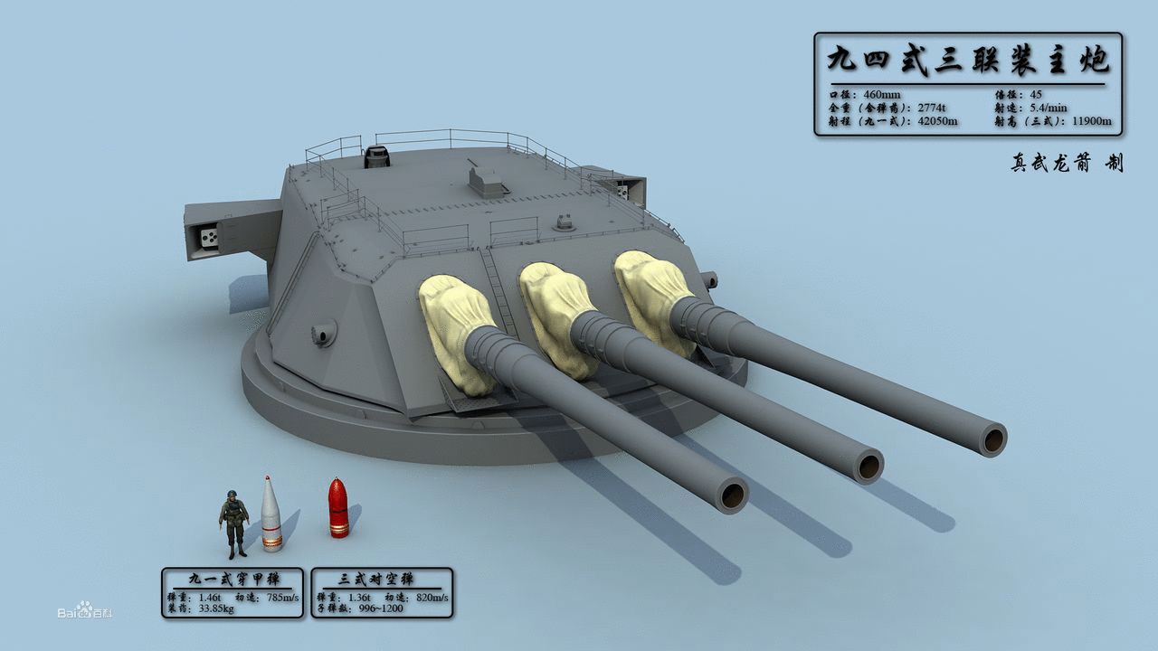 Where did the Yamato-class main gun go?Without a single naval battle ...