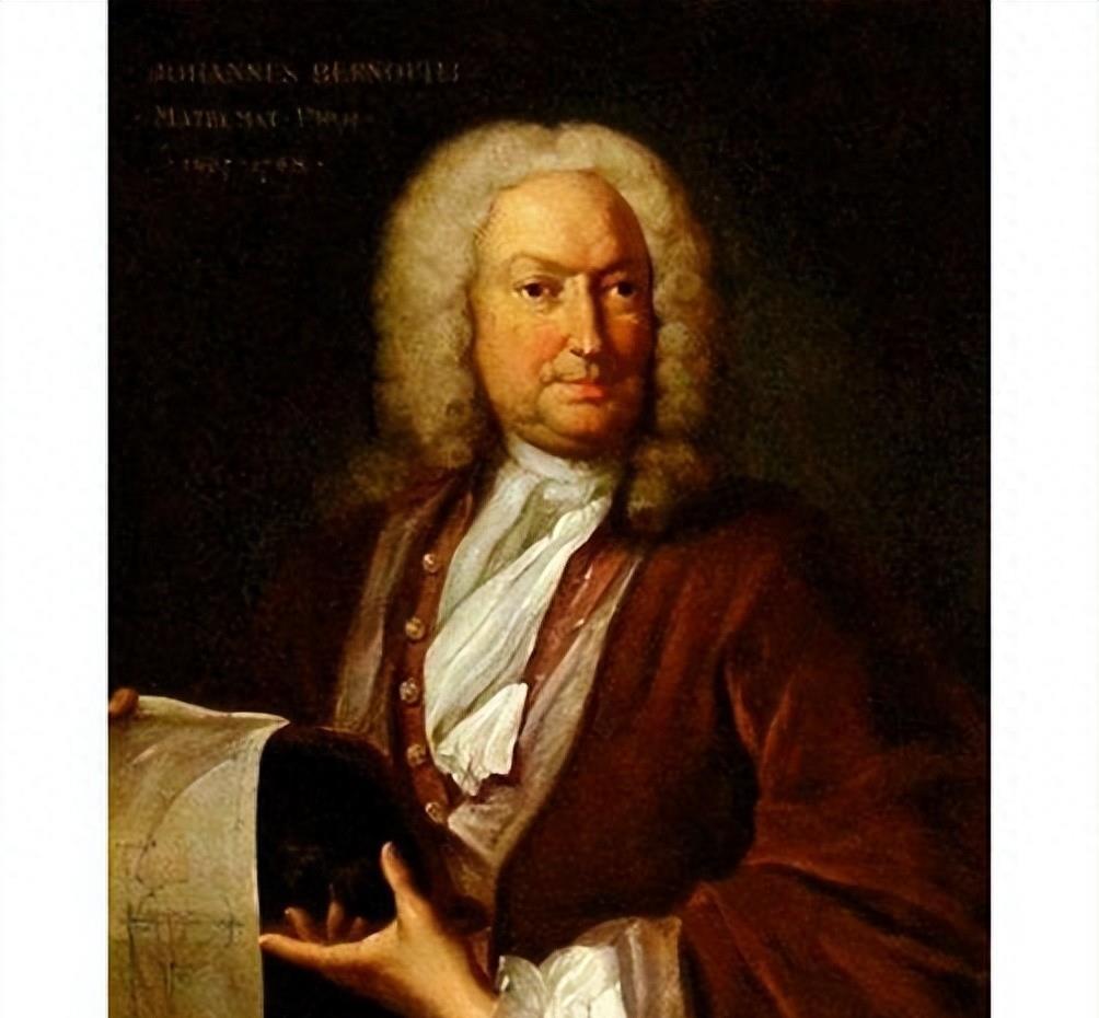 : "A genius chosen by God, Jacob Bernoulli of the Bernoulli family - iMedia